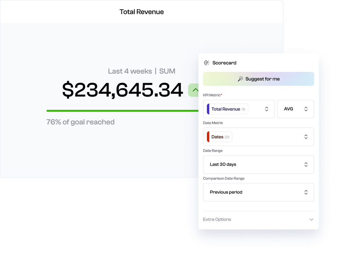 AI-Powered Dashboard Creator - Polymer Dashboard Maker
