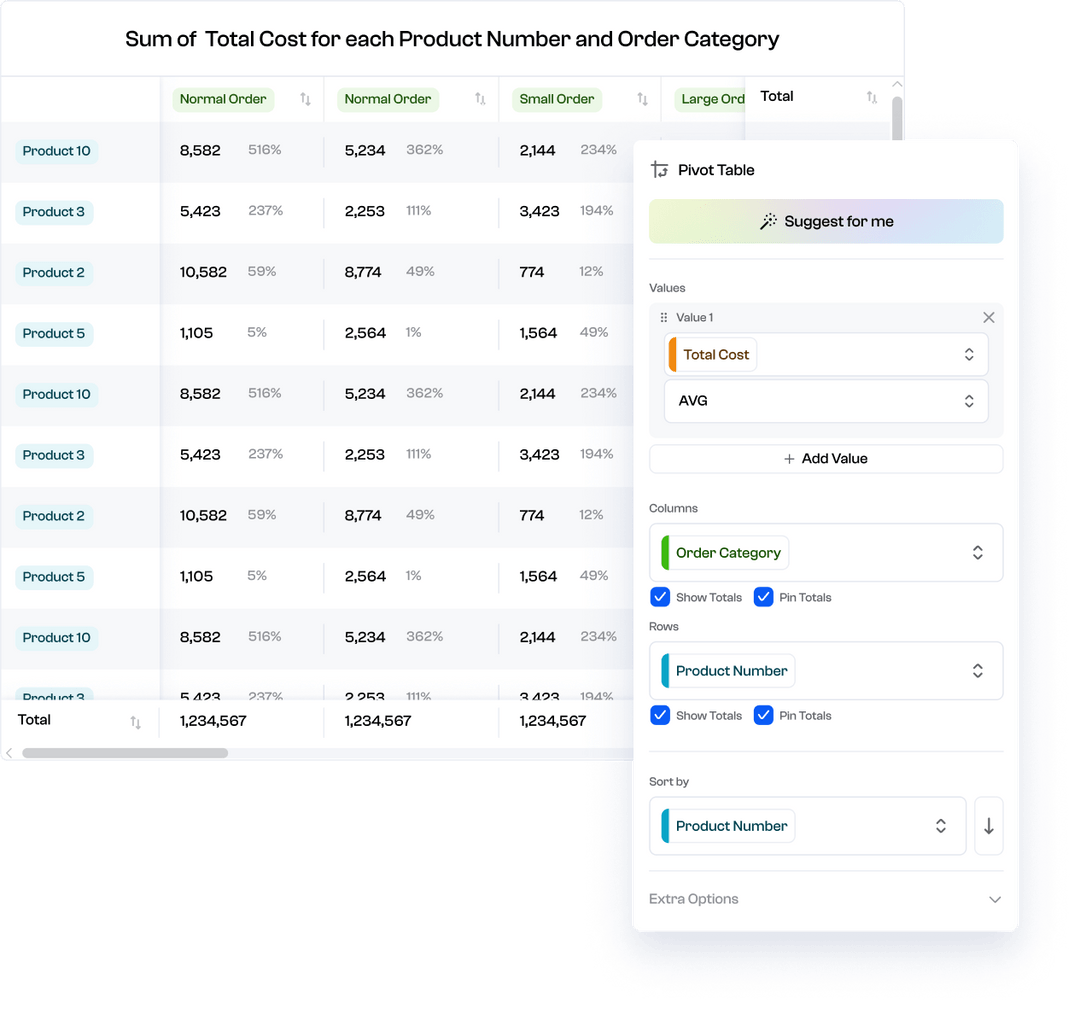 AI-Powered Dashboard Creator - Polymer Dashboard Maker