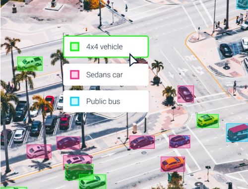 Isahit - Ethically scale your AI & Data projects with our managed ...