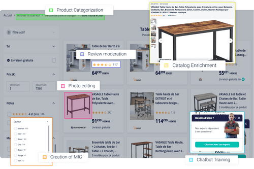 Isahit - Ethically scale your AI & Data projects with our managed ...
