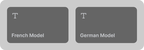 cedille.ai | The NLP platform for text generation