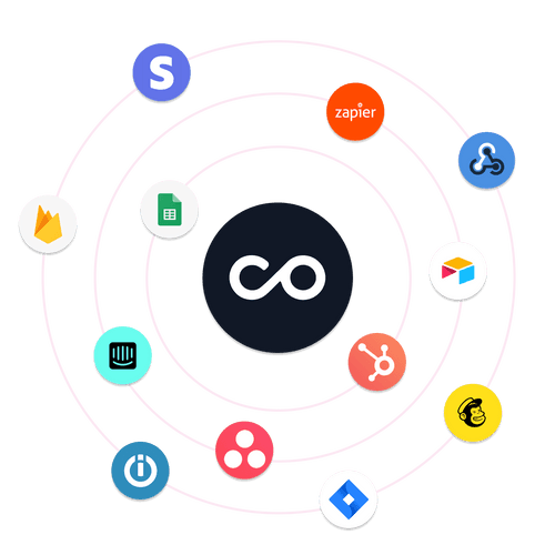 Create Your Own Client Portal with Noloco - Ultimate Nocode App Builder
