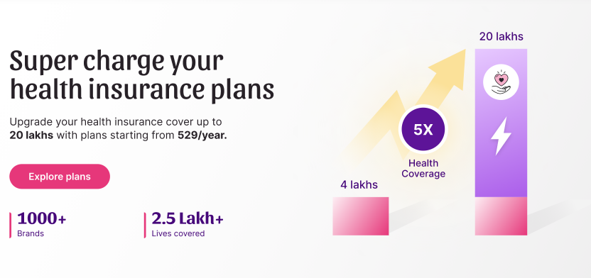 Super Top-up Health Insurance - Buy Super Top-up Plans in India