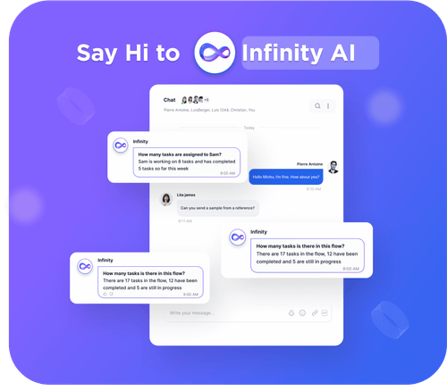 Flozy - Enterprise AI Transformation for Service Businesses