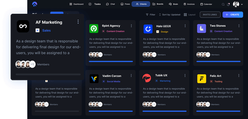 Enterprise Digital Transformation for Large-Scale Businesses | Flozy