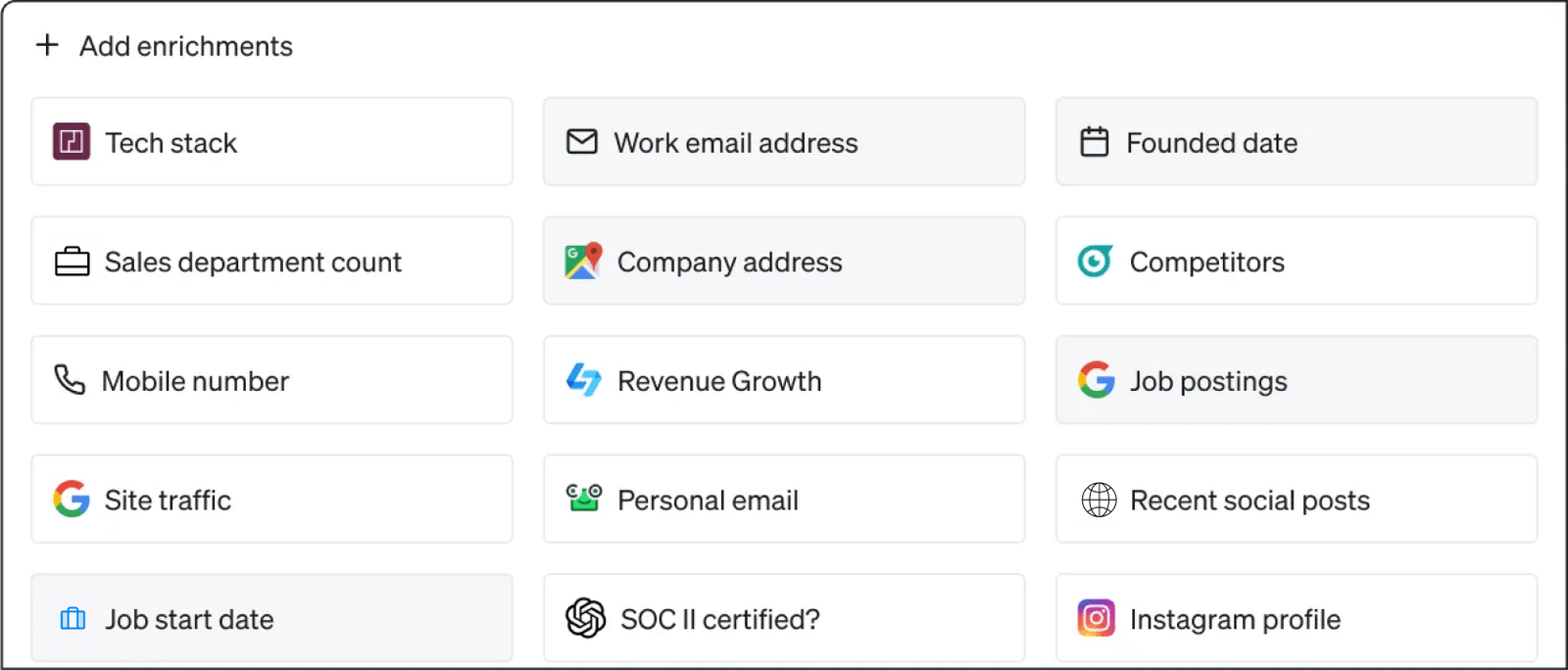 Clay - Uplevel your data enrichment. Scale personalized outreach.
