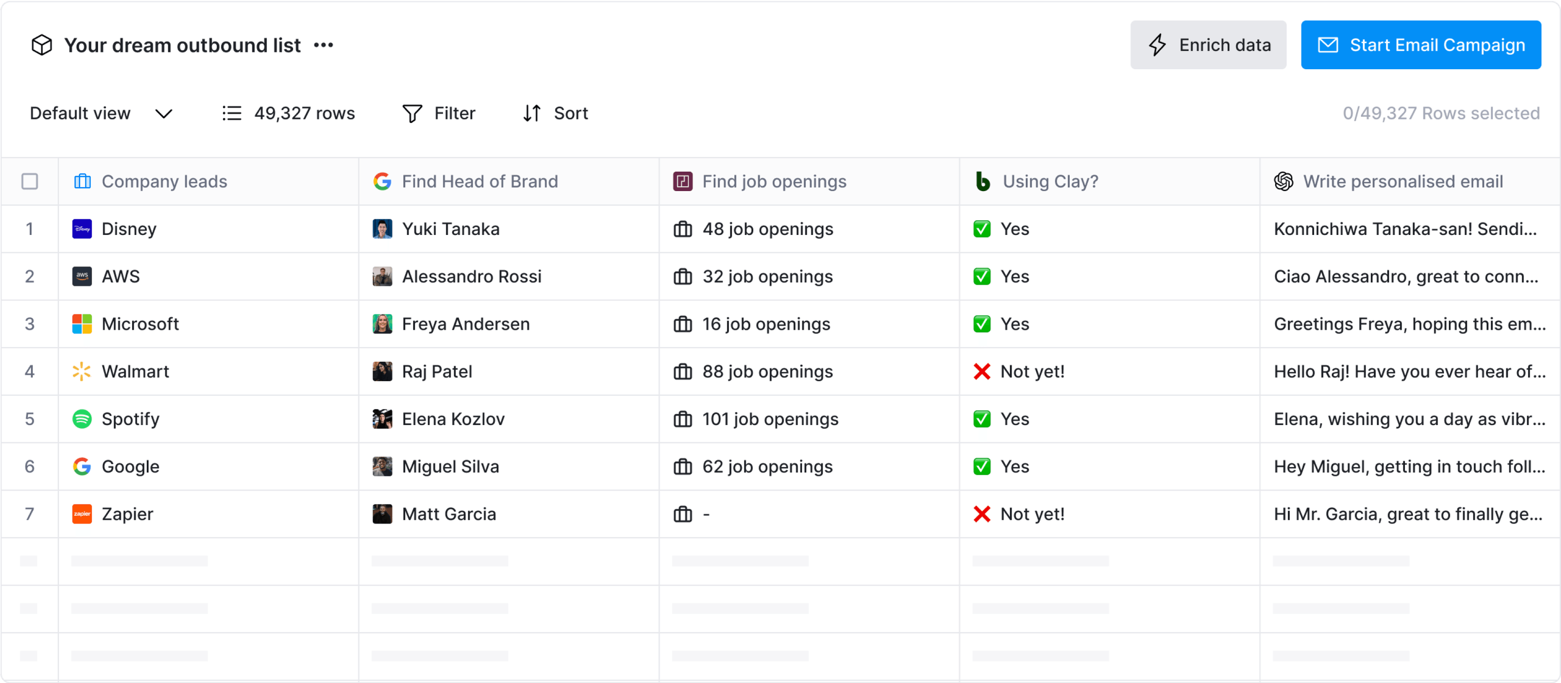 Auto-generate personalized landing pages for all prospects | Clay Auto-generate personalized landing pages for all prospects | Clay