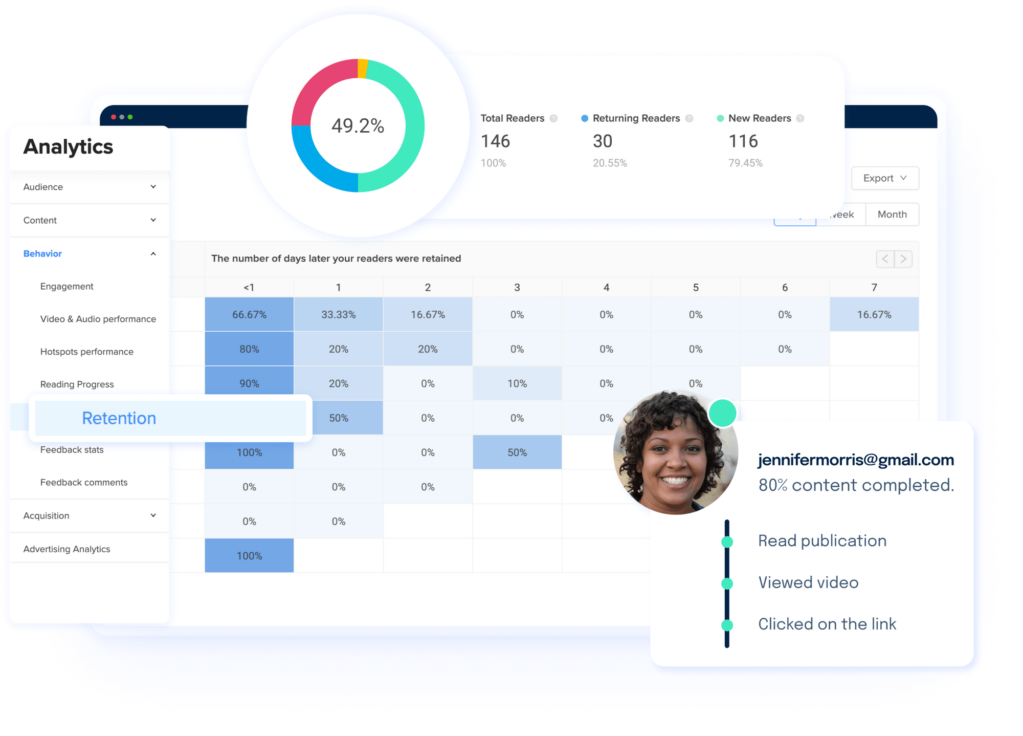 Digital Publishing and Content Experience Platform | Joomag