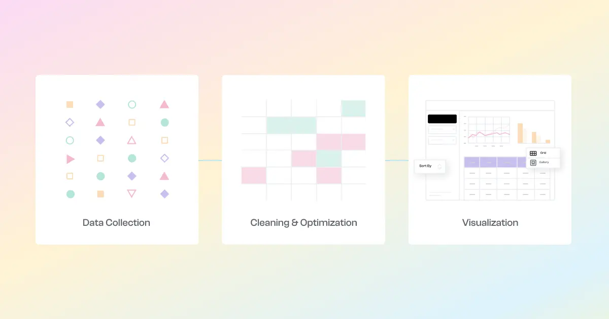 Data Optimization: Why it Matters & How to Optimize Your Data