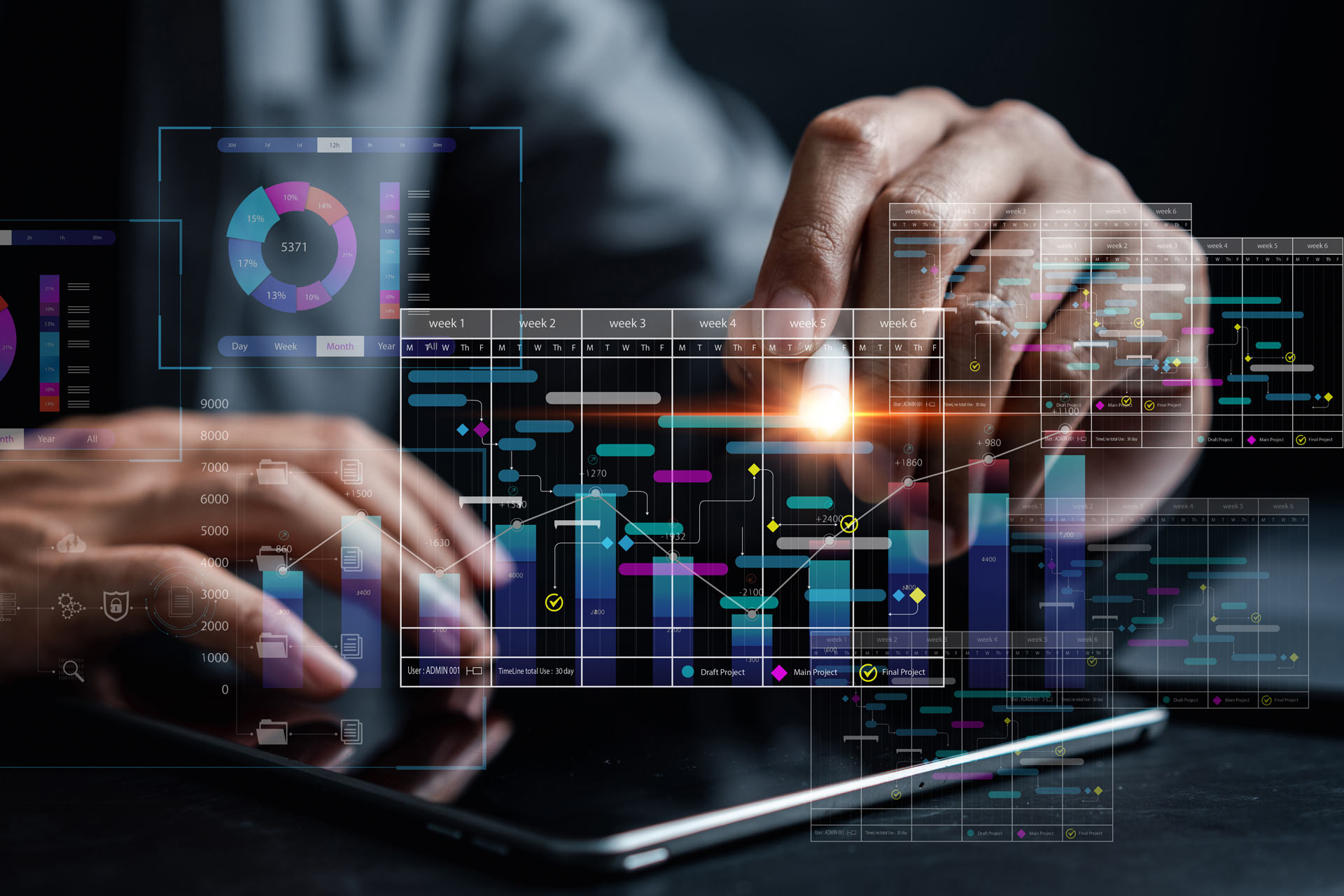 Discover the Benefits of a Proactive Financial Strategy