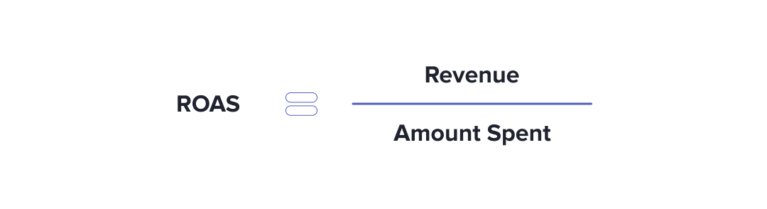 What Is ROAS, and How to Calculate It? The ROAS Formula