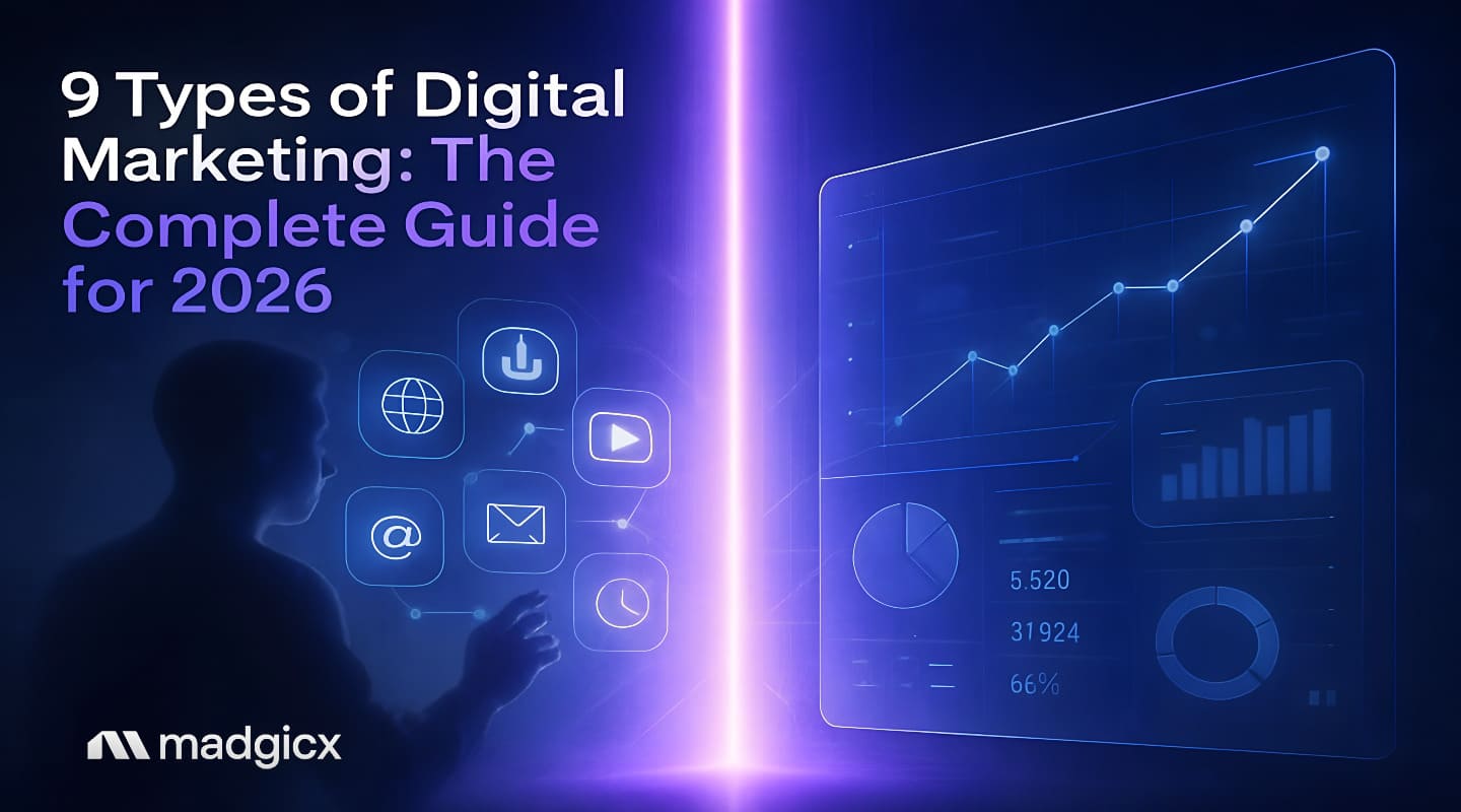 9 Types of Digital Marketing: The Complete Guide for 2026