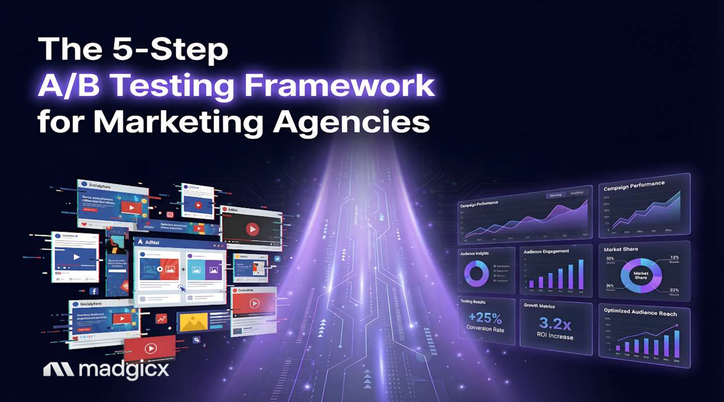 The 5-Step A/B Testing Framework for Marketing Agencies