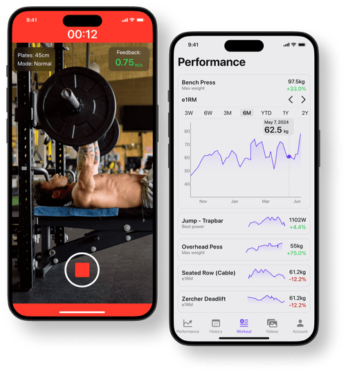 Metric VBT - Barbell velocity tracking and workout planner