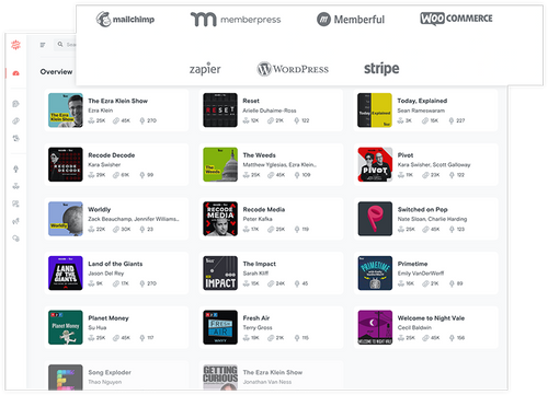 Product - Supercast.com