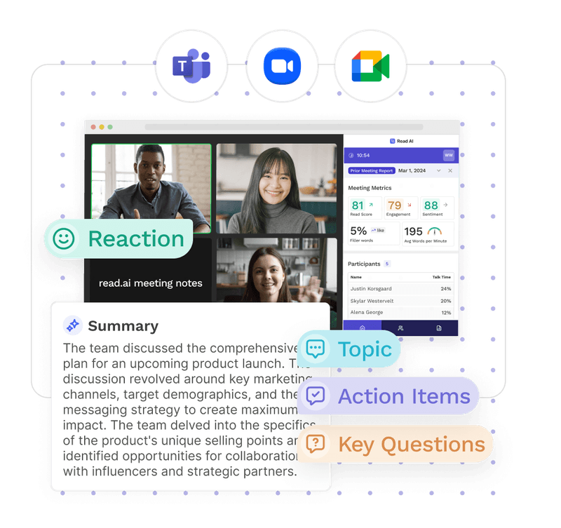 AI Meeting Notetaker on Zoom, Google Meet, Microsoft Teams | Read AI