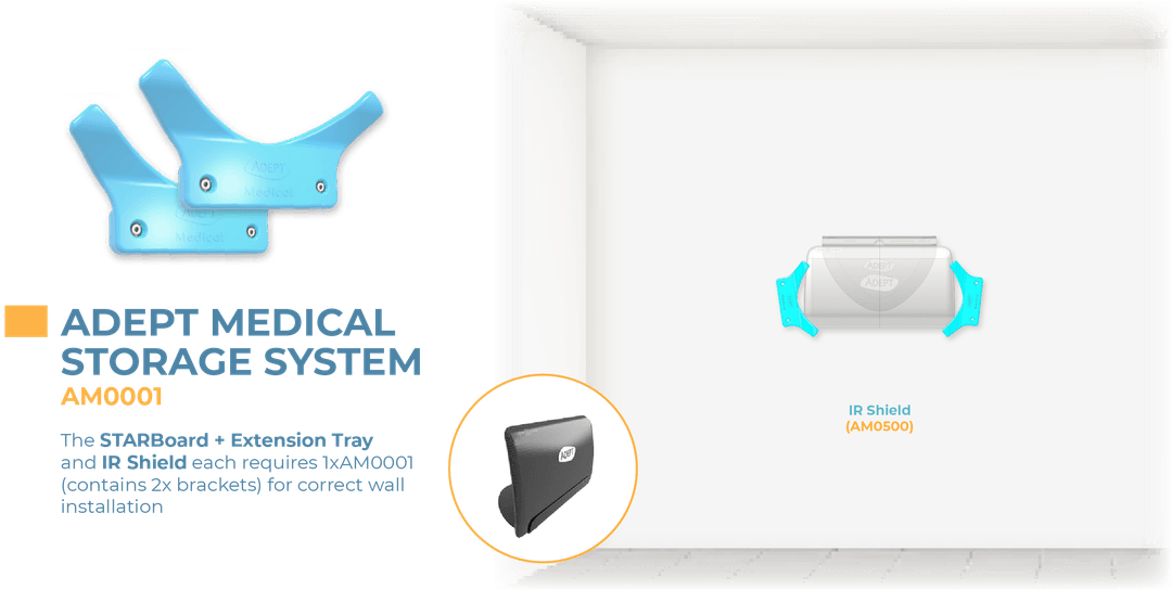 IR Shield - Adept Medical