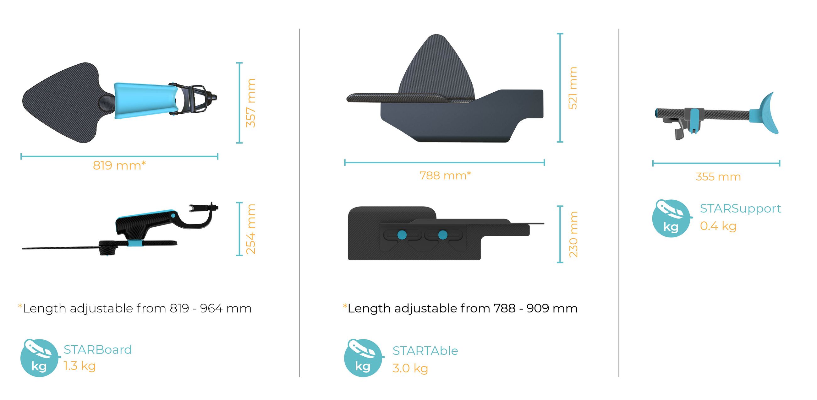 STARSystem - Radial Arm Board & Scatter Radiation Shield