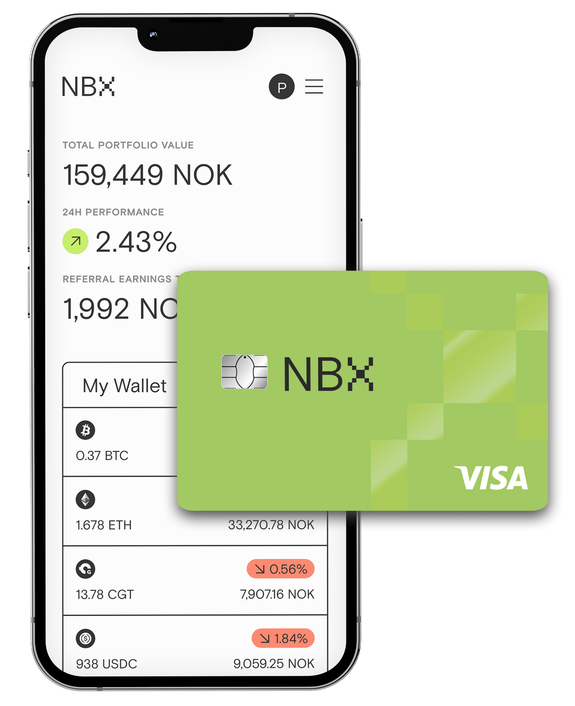 Buy Bitcoin at NBX | Norwegian cryptocurrency exchange with unique ...