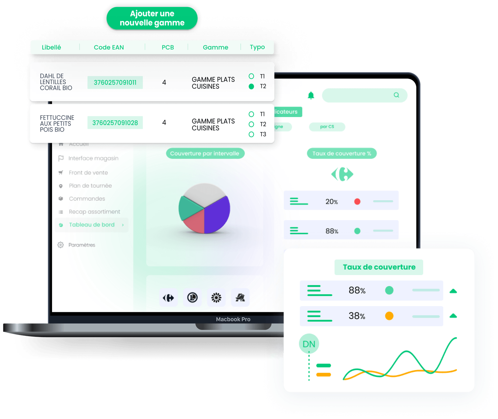 Taleen - La première solution par des commerciaux pour des commerciaux