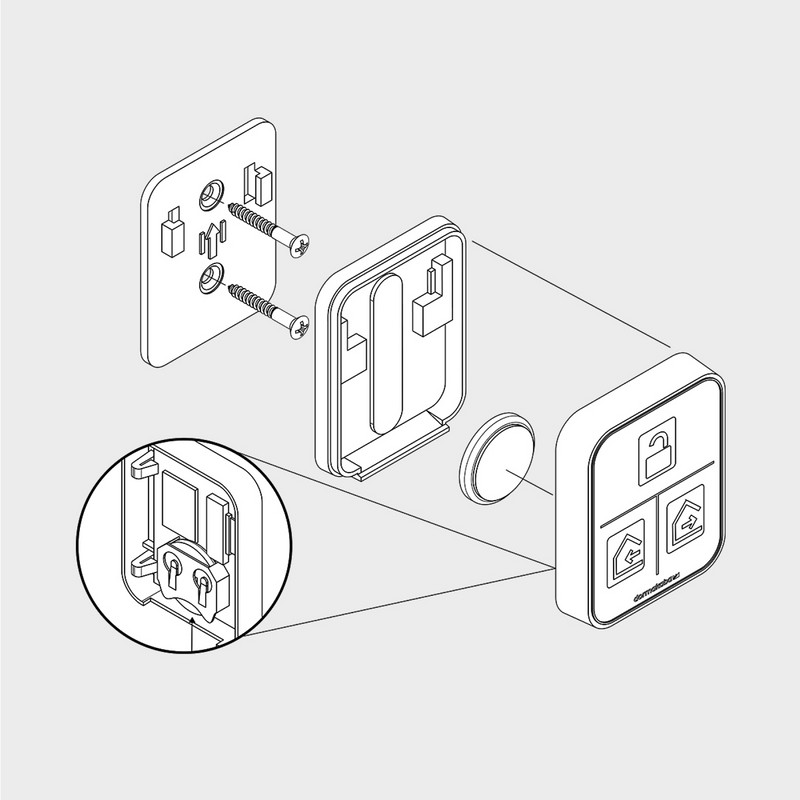 Product Technical Detail- dKey, The invisible digital lock by dormakaba