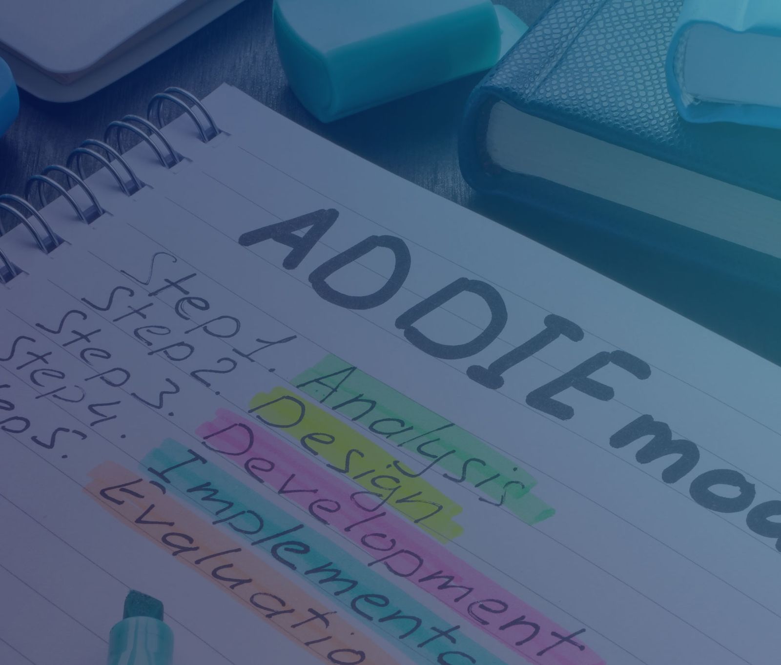 Blue Sky eLearn: Best Association LMS