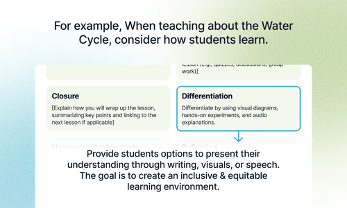 9 Steps on How to Write Lesson Plan with Subject-Wise Tips