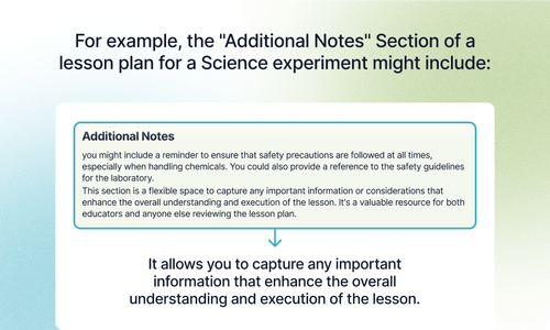 9 Steps on How to Write Lesson Plan with Subject-Wise Tips