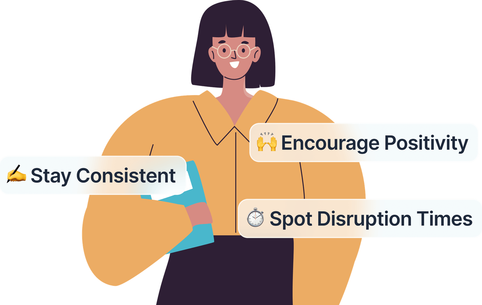 8 Principles of Exceptional Classroom Management and its Core Components