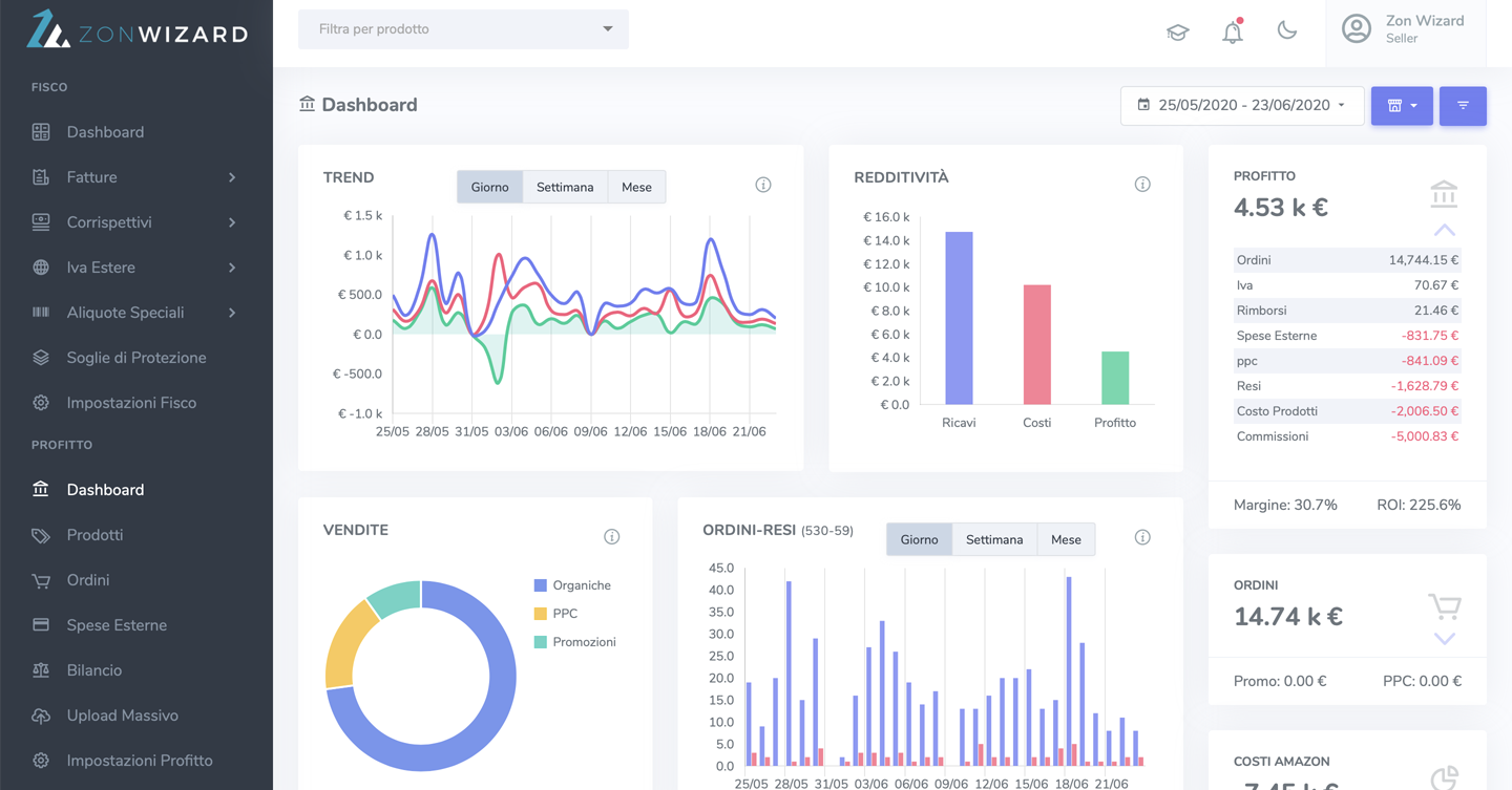 ZonWizard - Soluzioni per far crescere il tuo business su Amazon