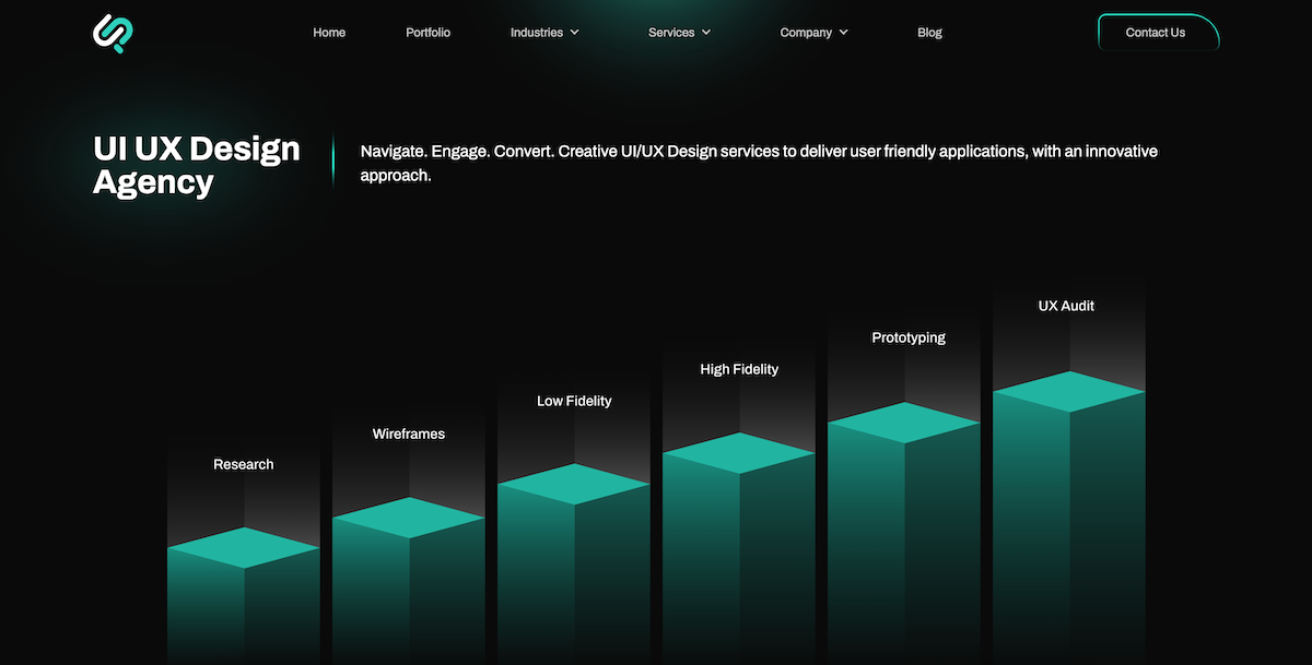 Award-Winning UI/UX Design: Craft User-Friendly Apps & Websites
