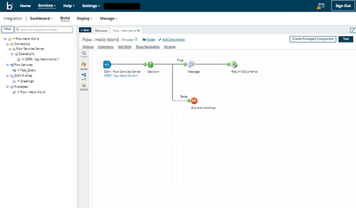 45+ Best Integration Software Platforms Compared [Updated & Categorized ...