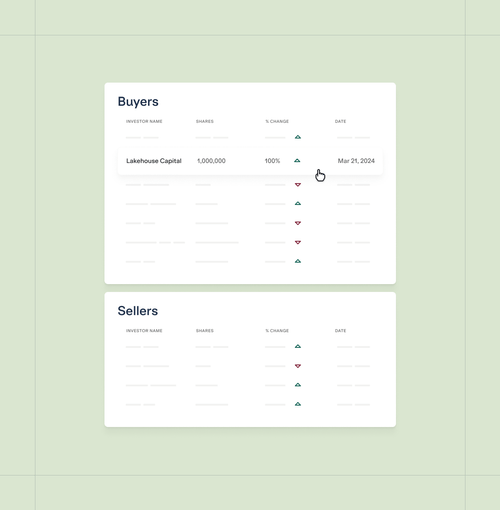 The Most Powerful Investor Relations Software - Irwin