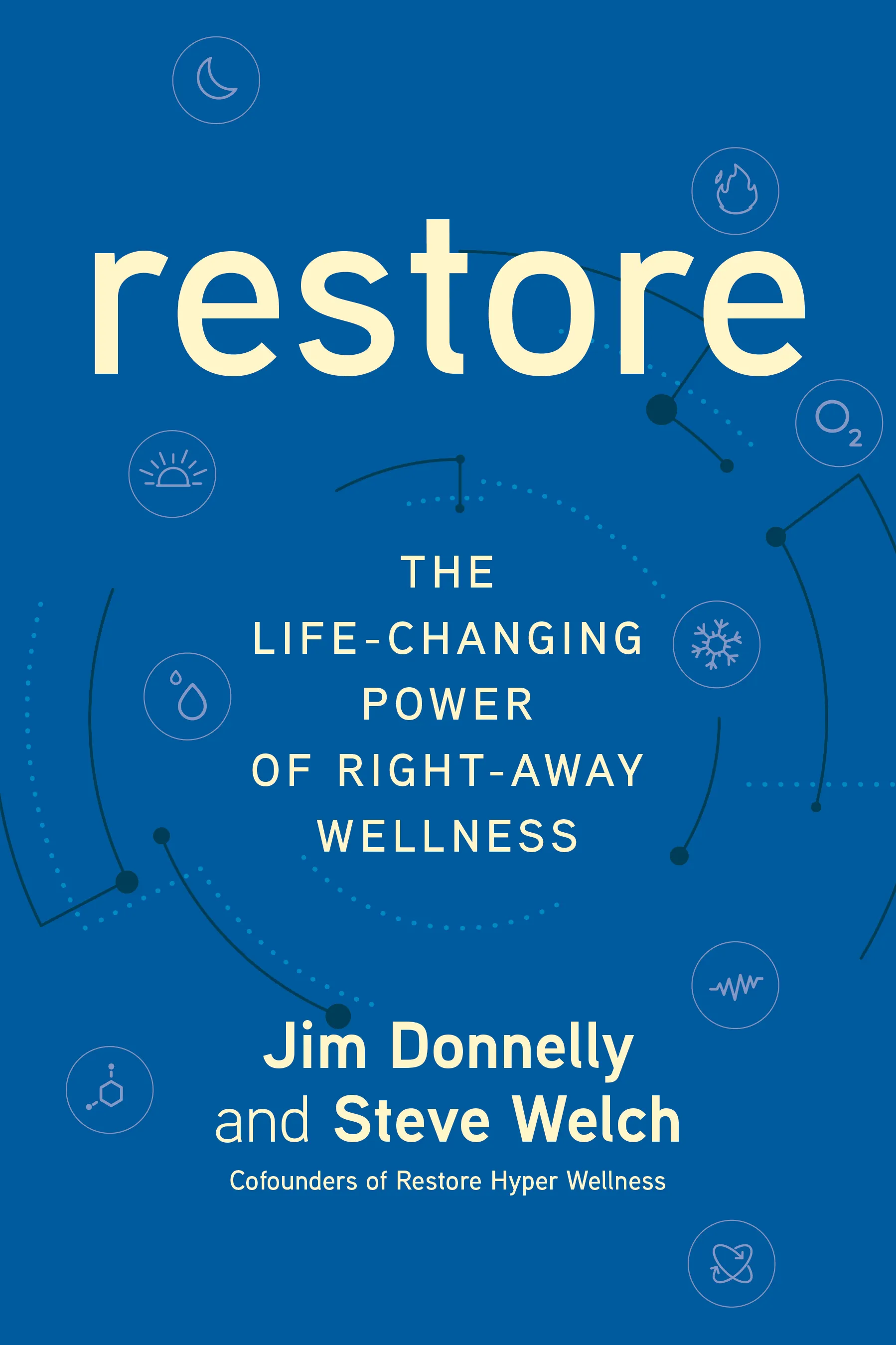 Restore Book | Restore Hyper Wellness