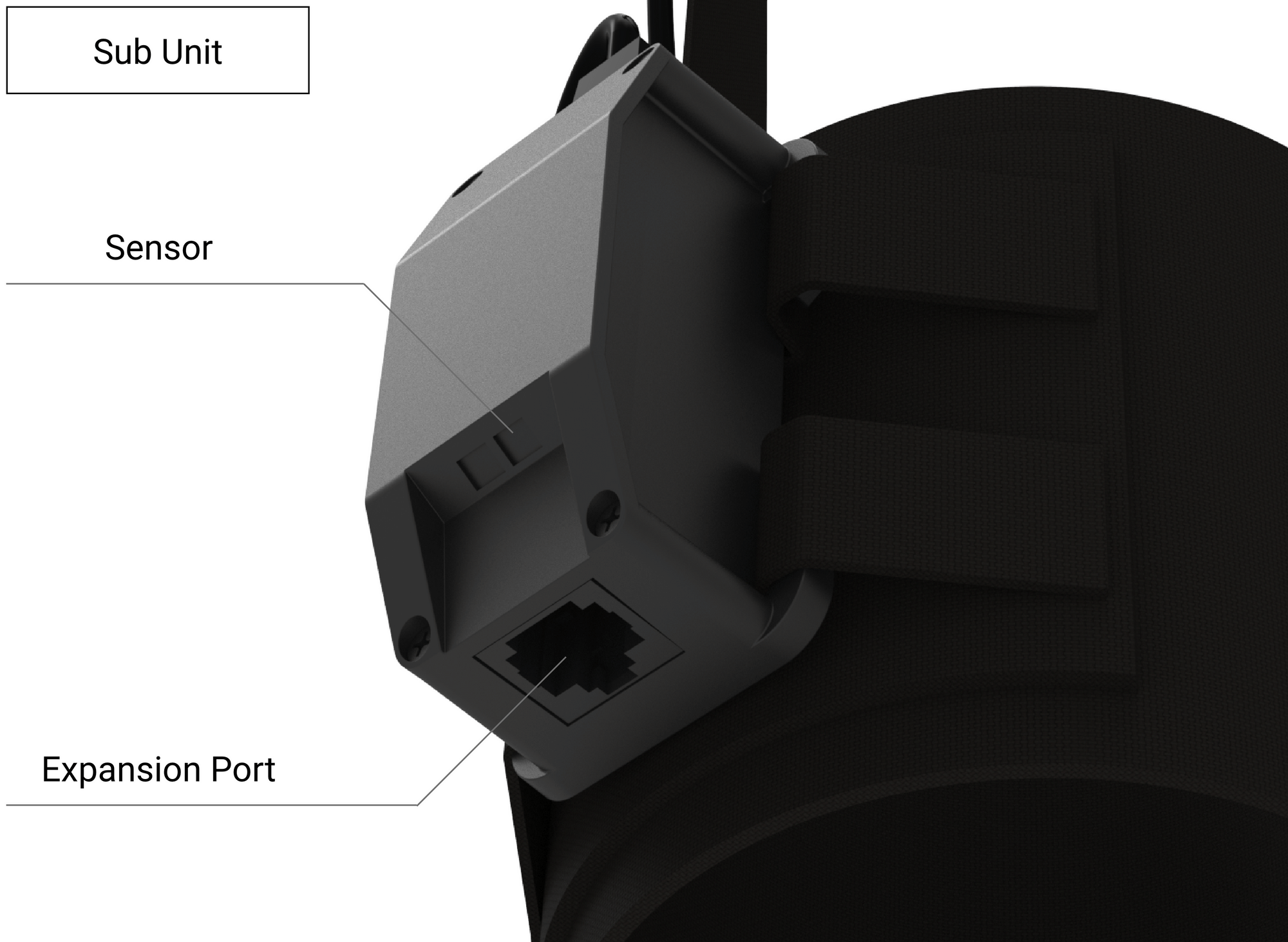 HaritoraX - Wireless full-body tracking device | Shiftall