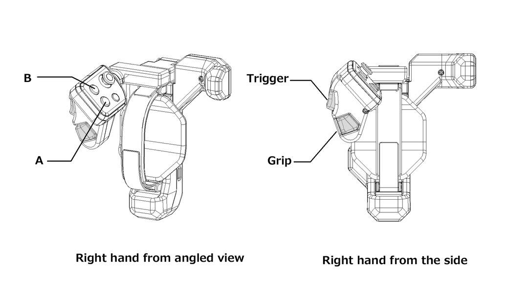 FlipVR - The VR controller allows you to grab anything in reality ...