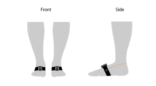 HaritoraX 2 - Fully wireless full-body tracking device | Shiftall