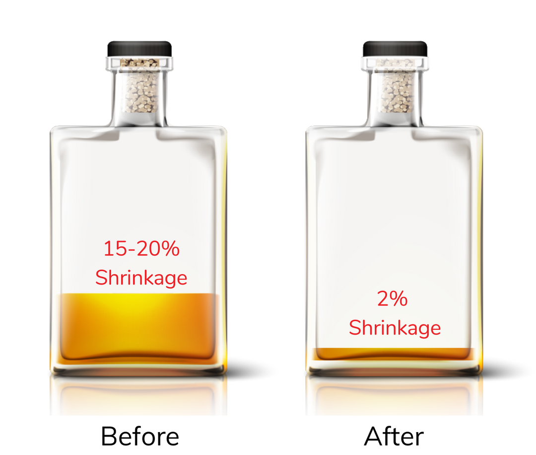 BAR-I | Bar Inventory Management Software | Bartender Inventory App