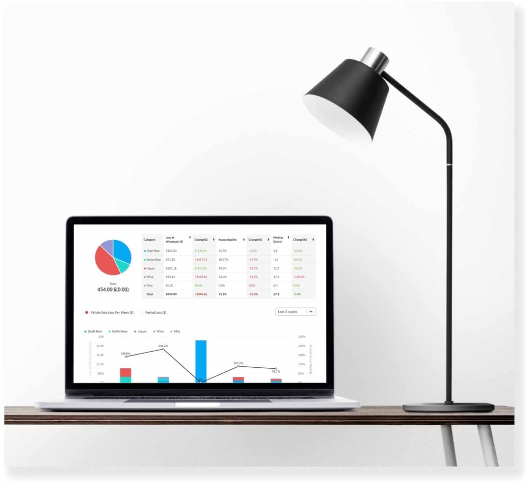 BAR-I | Bar Inventory Management Software | Bartender Inventory App