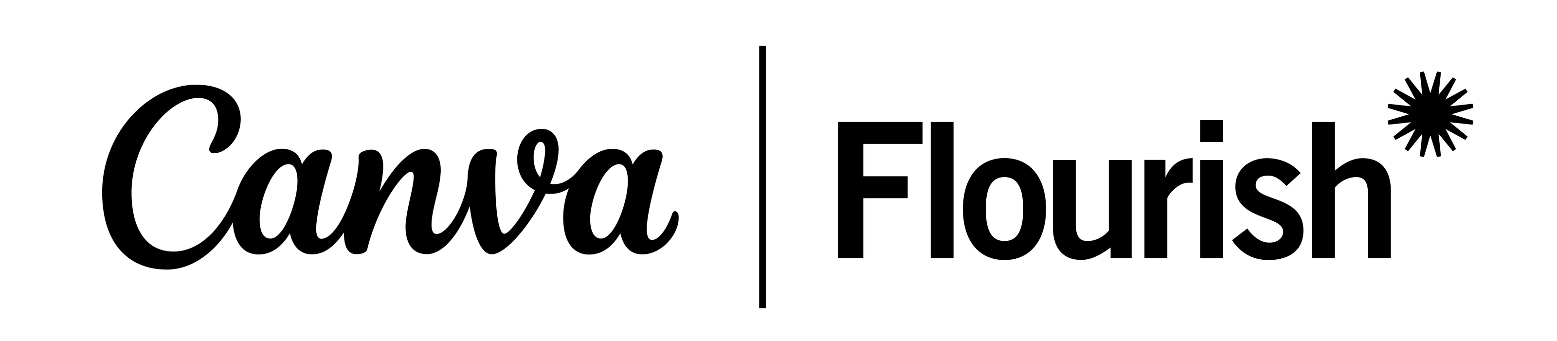 DataConnect Conference | October 2-3, 2025 | Hosted by Women in Analytics