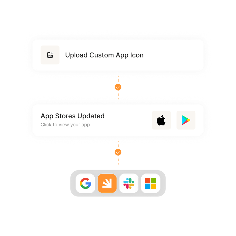 Haystack | A Mobile App for Modern Employees