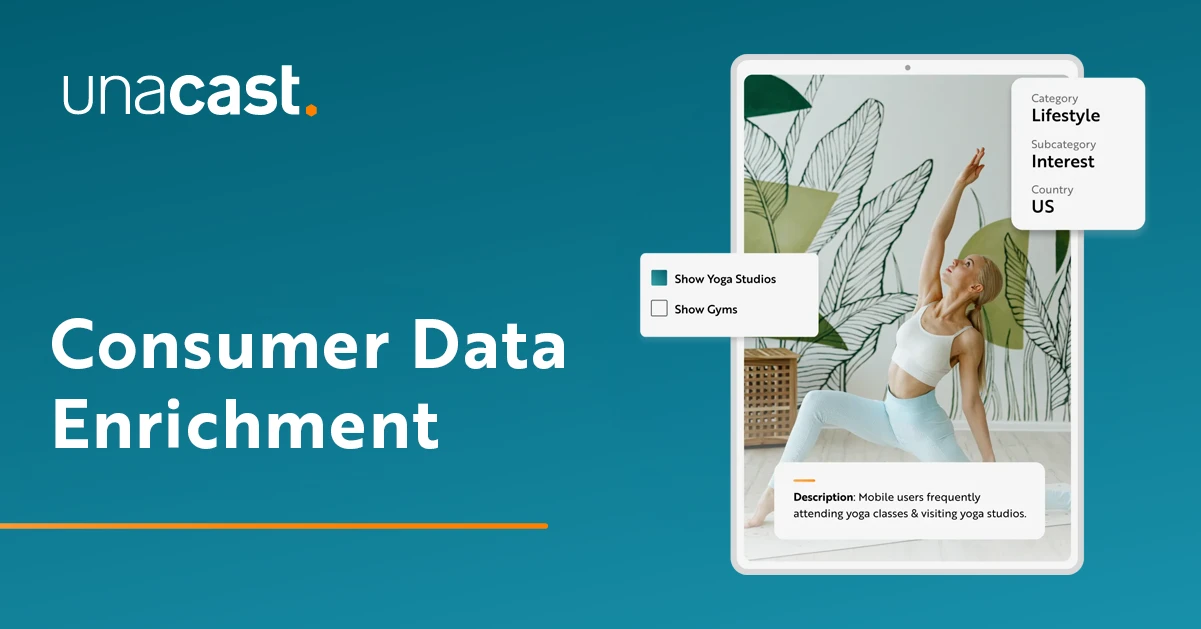 Consumer Data Enrichment | Unacast