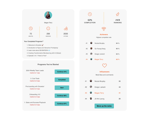 Gnowbe – Create interactive, group-based, microlearning experiences in ...