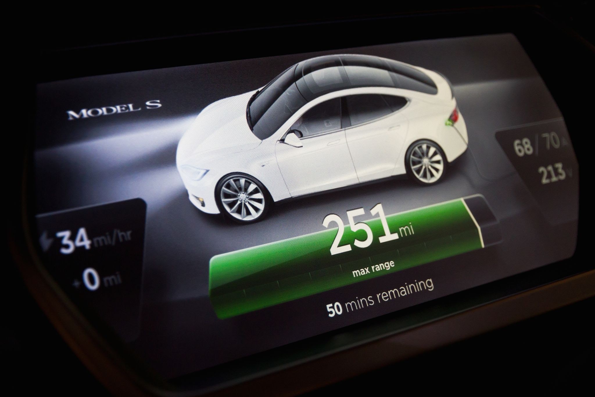 To What Percentage Should I Charge My Tesla Optiwatt
