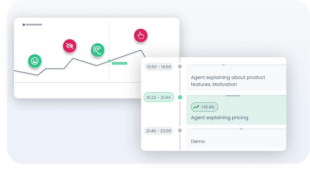 Talka AI - Conversational Intelligence