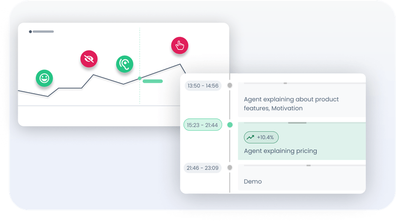Talka AI - Conversational Intelligence