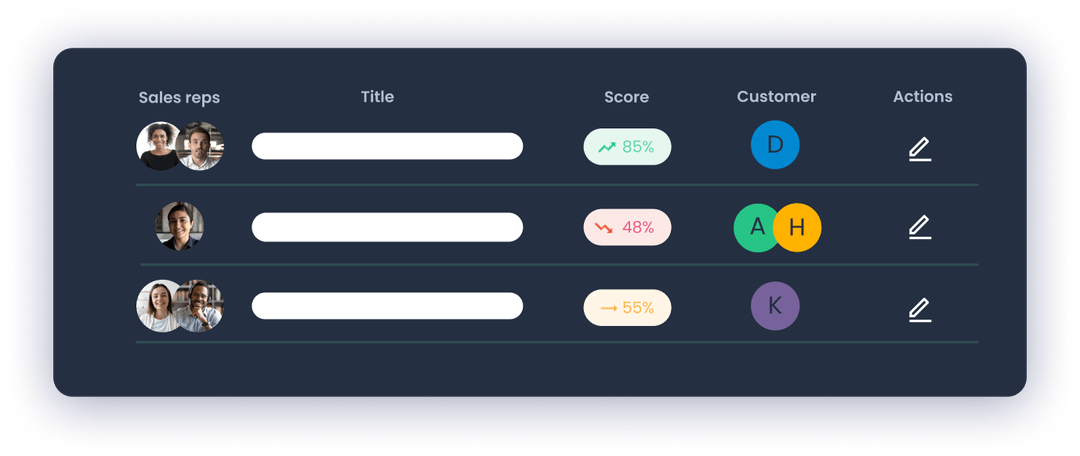 Talka AI - Conversational Intelligence