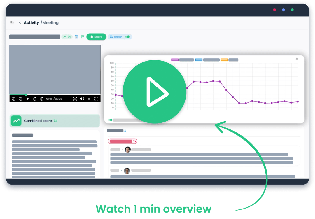 Talka AI - Conversational Intelligence
