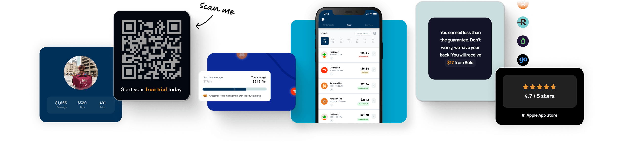 Solo | Making Independent Work Easy