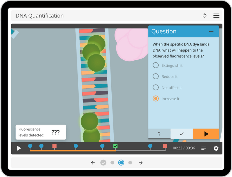Biomedical Science Lab Simulations & Smart Worksheets - LearnSci